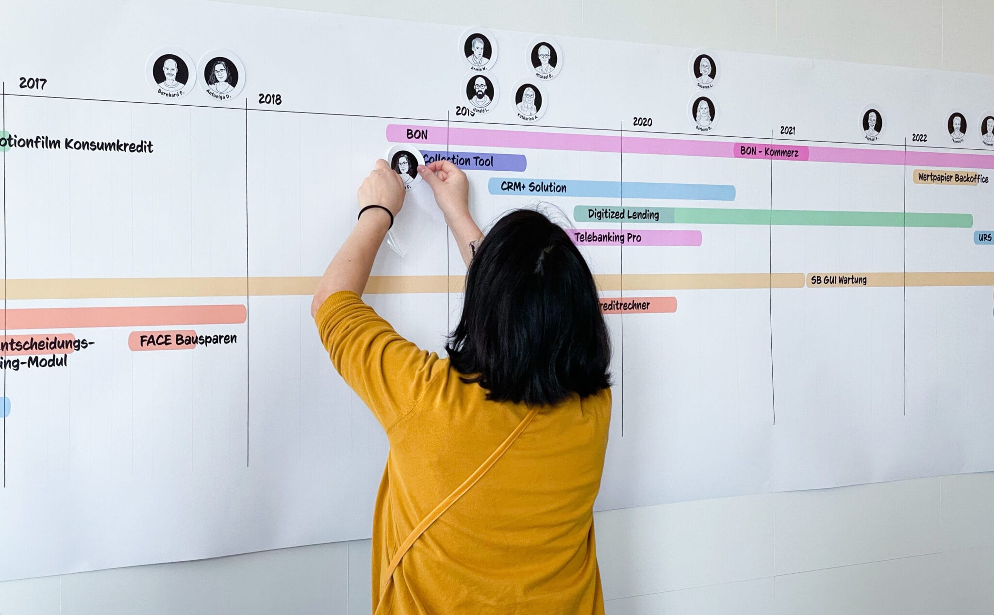 Find an agency for long-term collaboration | dmcgroup